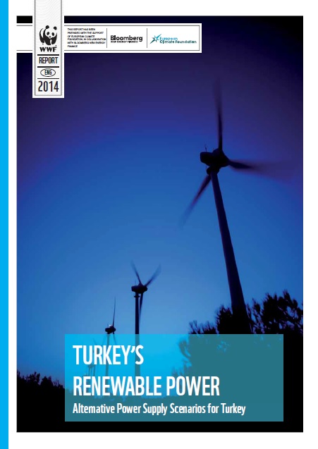 Turkey's Renewable Power | WWF